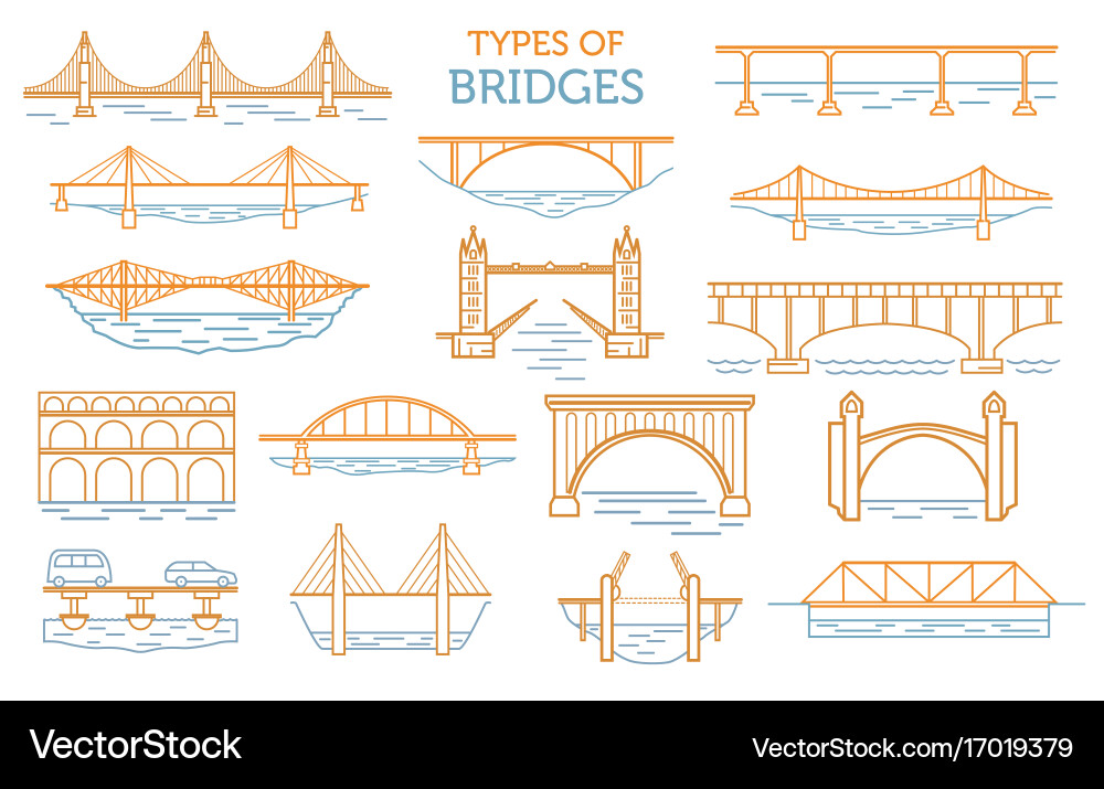 Types of bridges linear style ison set possible Vector Image
