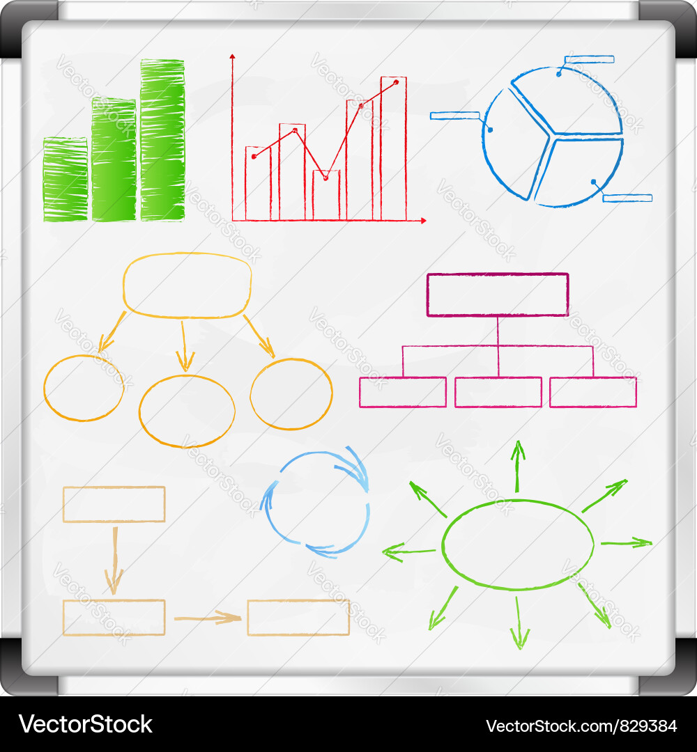 Graphs and diagrams on whiteboard Royalty Free Vector Image