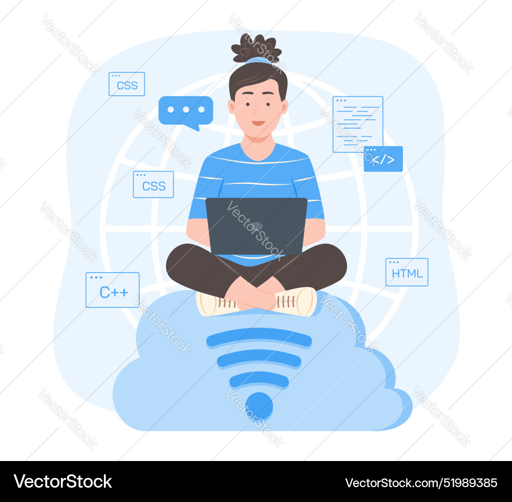 Programmer process coding for software development