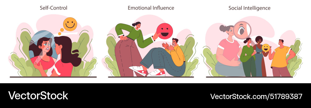 Emotional intelligence set emotions awareness Vector Image