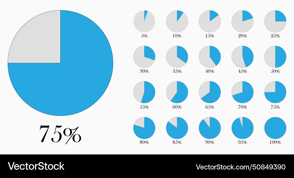 20 set pie chart percentage graph design Vector Image