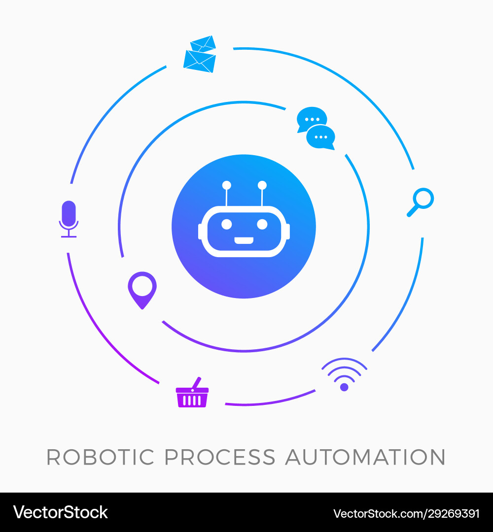 Rpa - robotic process automation Royalty Free Vector Image