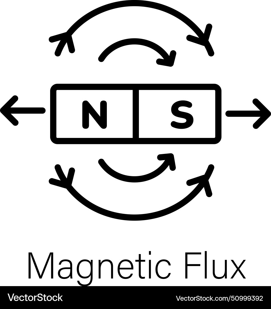 Magnetic flux Royalty Free Vector Image - VectorStock