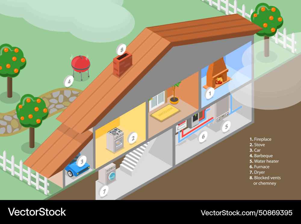 3d isometric flat of smoke Royalty Free Vector Image