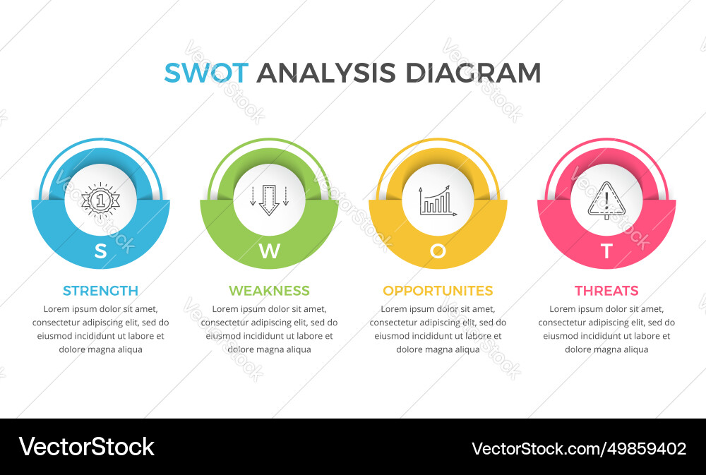 Swot analysis diagram Royalty Free Vector Image
