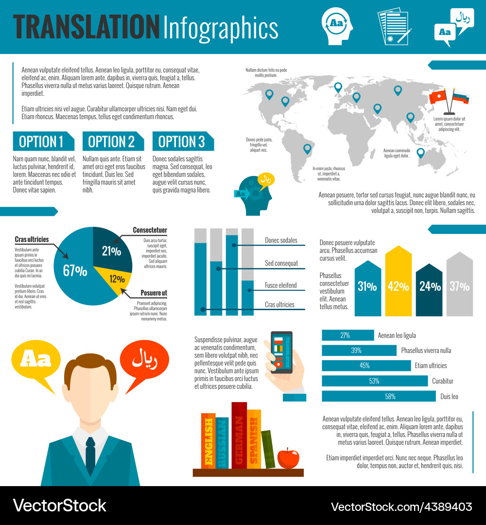 Infographic Dictionary Macmillan Dictionary Blog | Vocabulary | Adults
