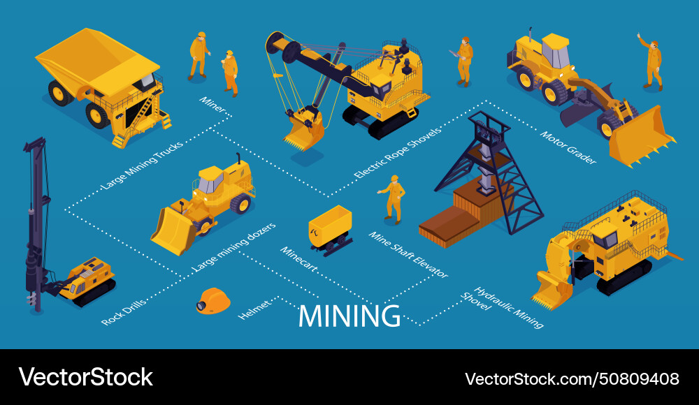 Mining industry isometric infographics Royalty Free Vector