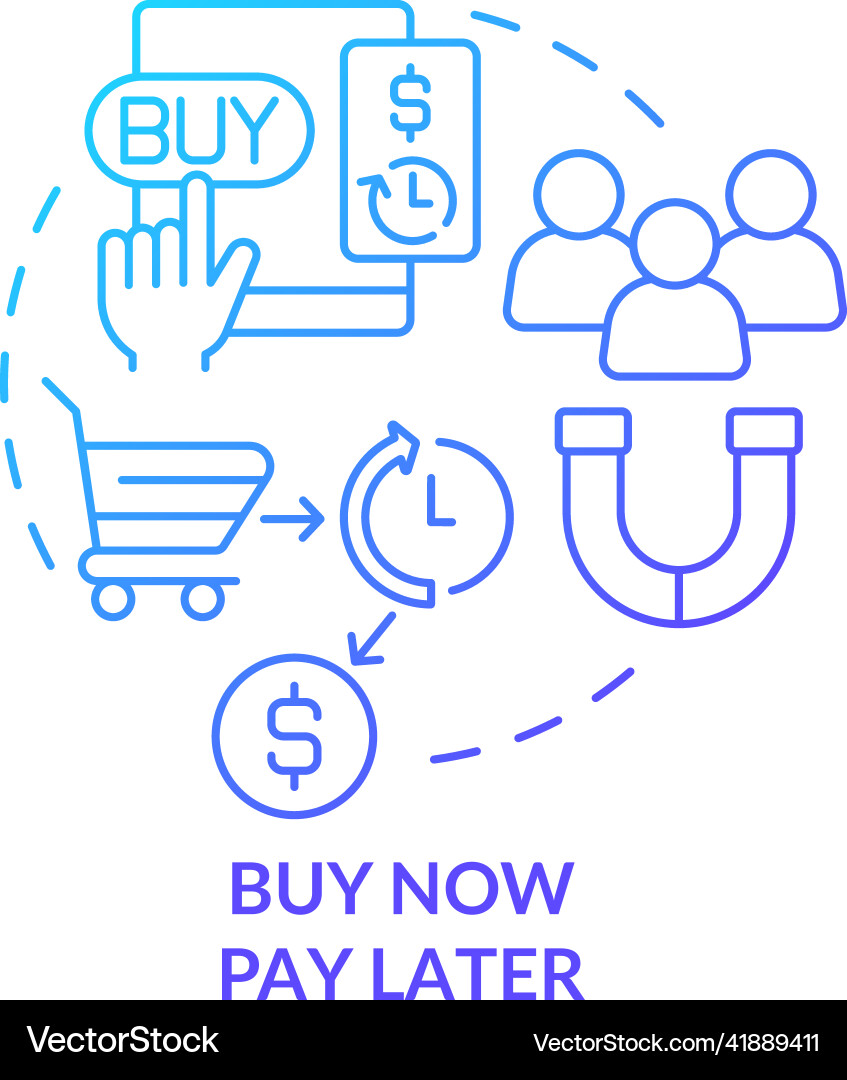 Buy Now, Pay Later Concept Icon Royalty Free Vector Image