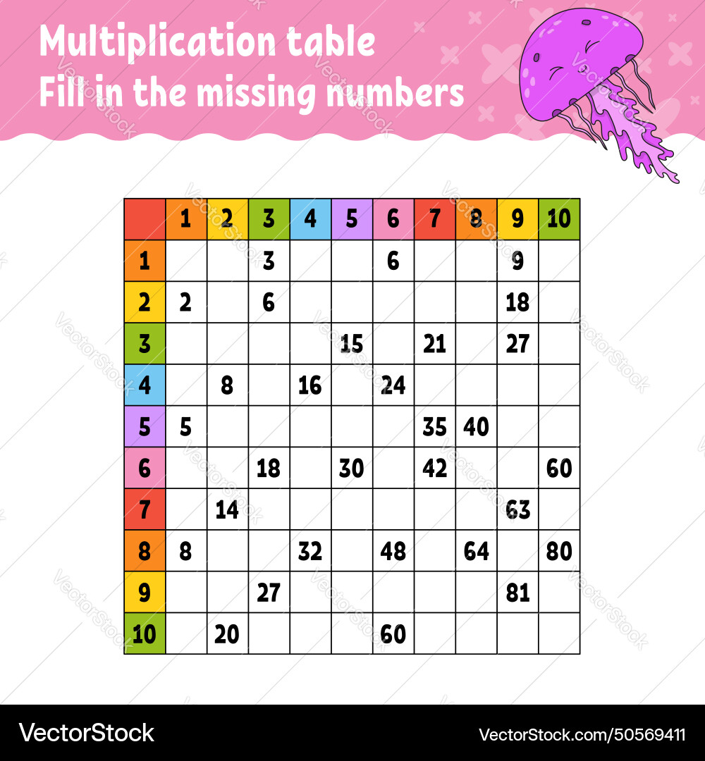 Paste the missing numbers learning multiplication Vector Image