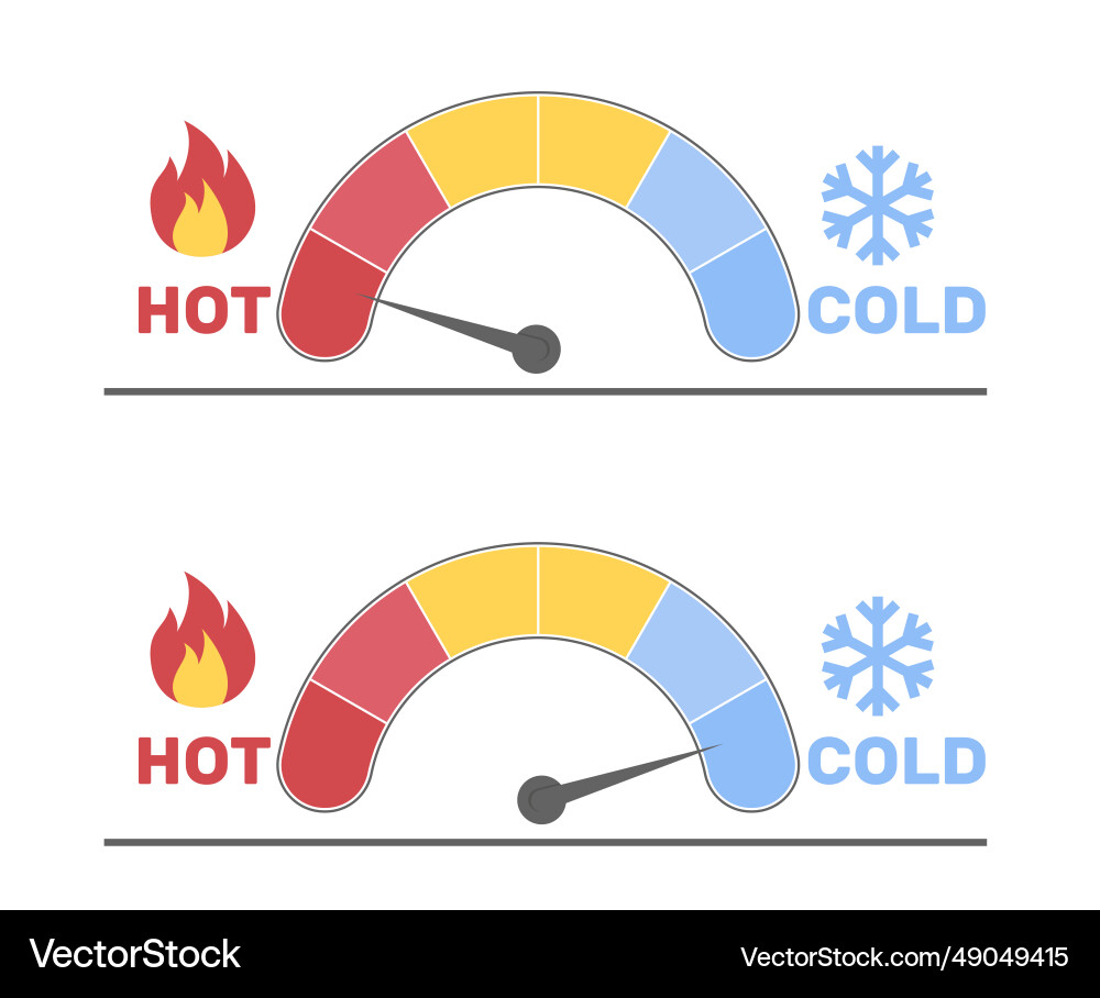 Cold and hot temperature sensor readings Vector Image