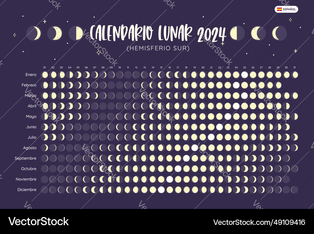 Spanish Order Of Moon Phases