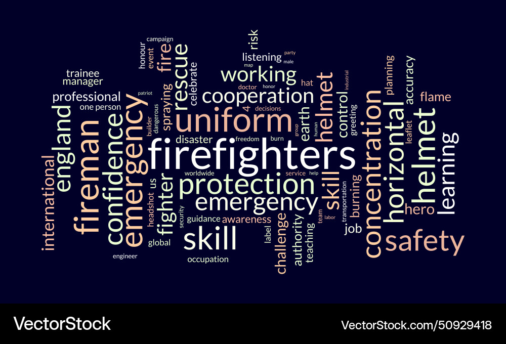 Firefighters day word cloud template career Vector Image