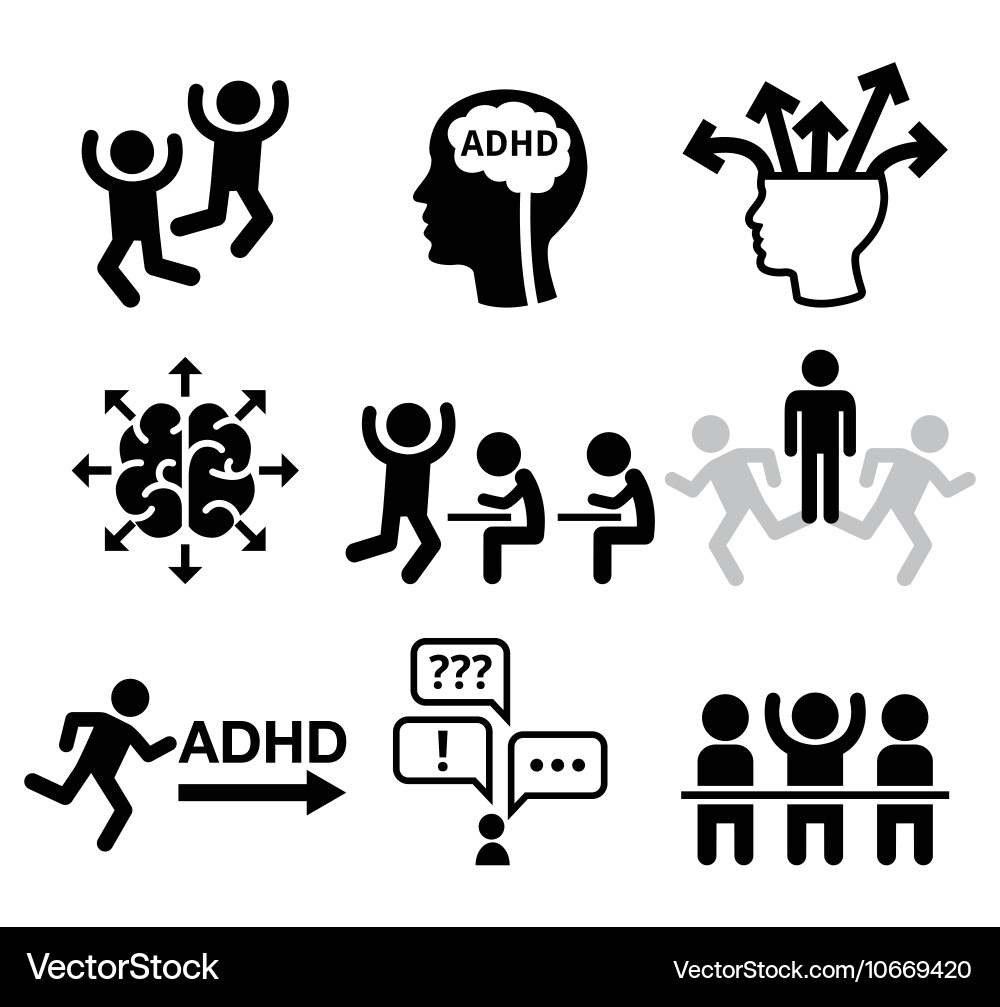 Adhd - attention deficit hyperactivity disorder Vector Image