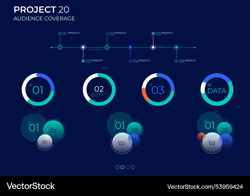 Coverage audience business analysis charts Vector Image