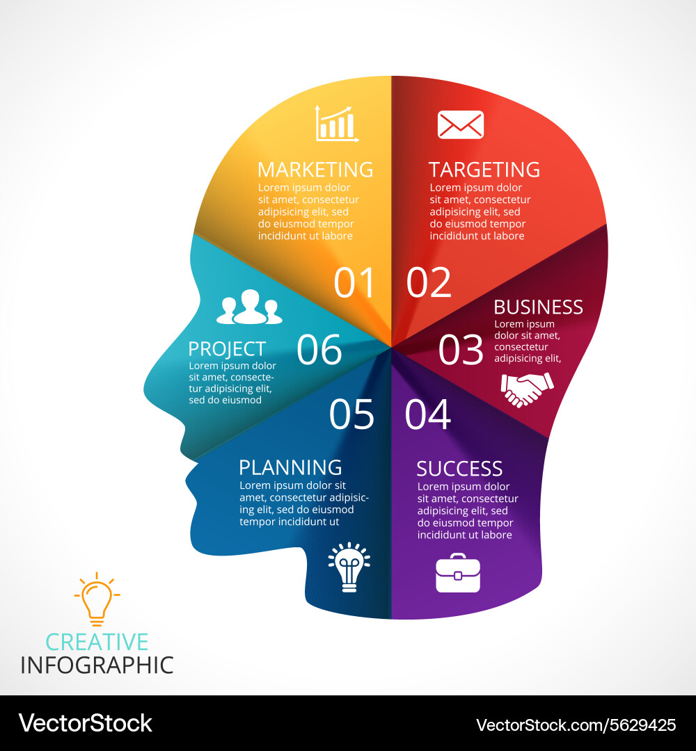 Human face infographic cycle brainstorming Vector Image