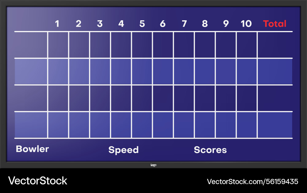 Bowling scoreboard displaying lanes scores speed Vector Image