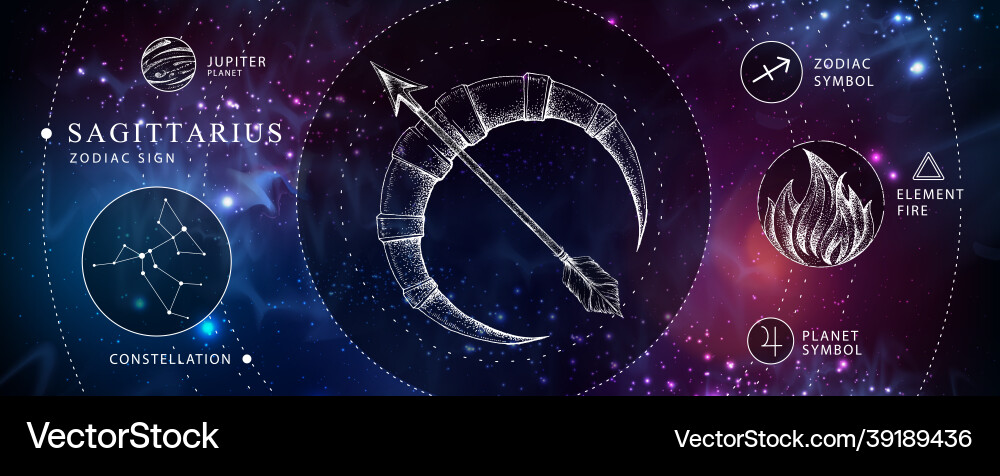 Card with astrology sagittarius sign Royalty Free Vector