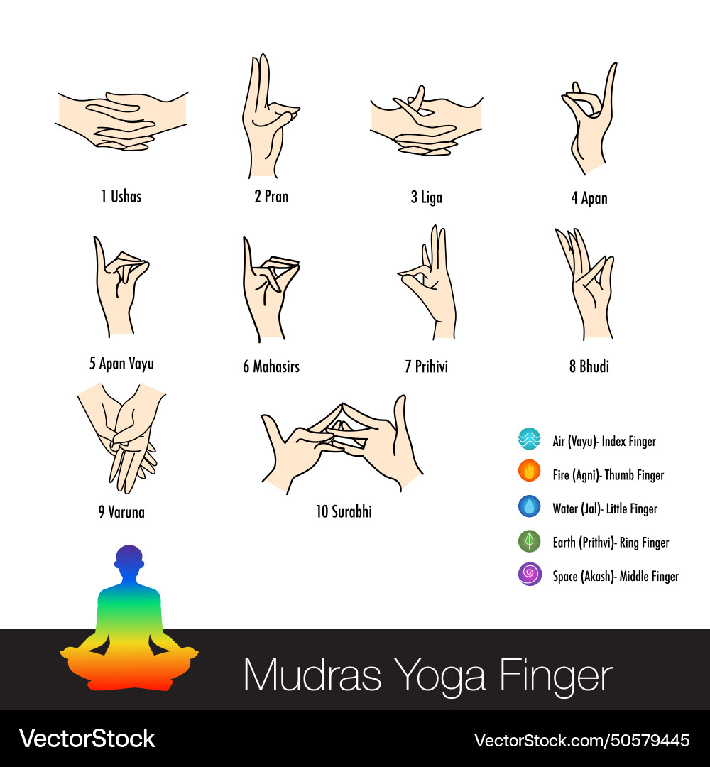 Hand tattavas Royalty Free Vector Image - VectorStock