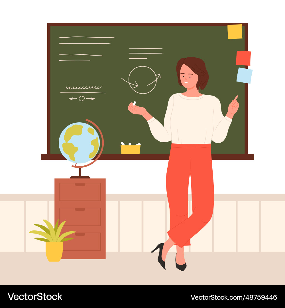 Teaching Vector Images (over 150,000)