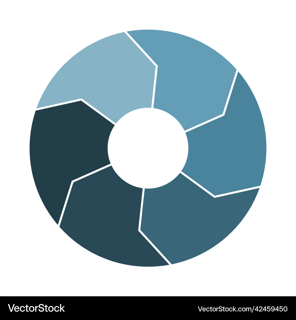 Lifecycle circulation icon with 6 arrows six Vector Image
