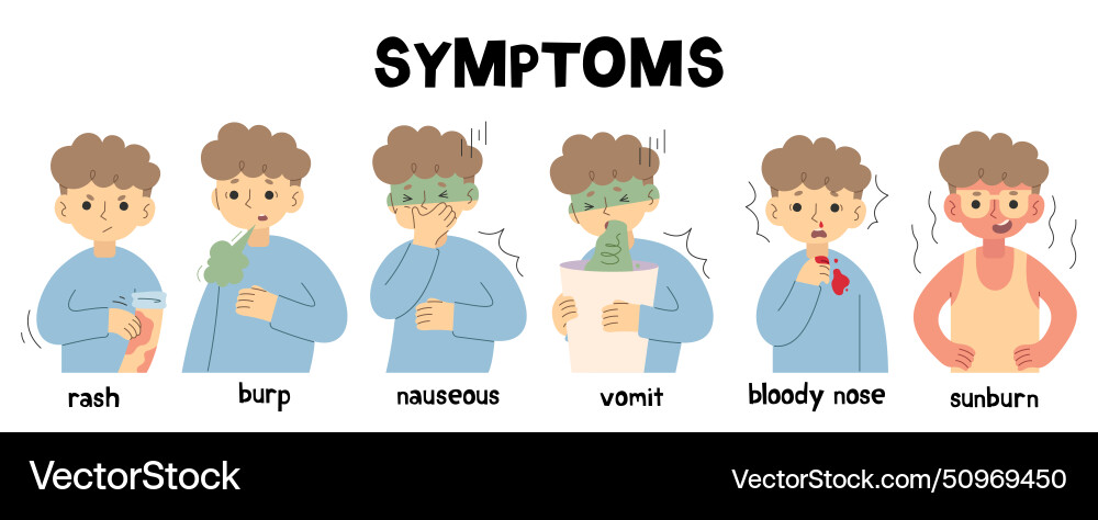 Symptoms 4 Royalty Free Vector Image - VectorStock