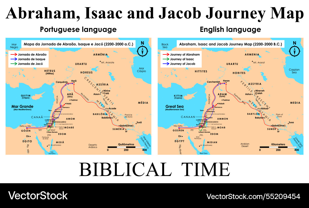 Abraham isaac and jacob journey map biblical Vector Image