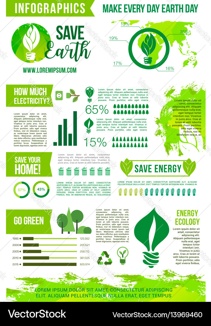 Earth Day Green Energy Concept Royalty Free Vector Image