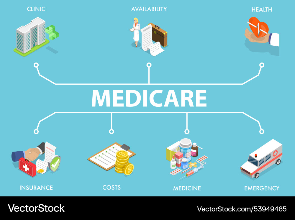 3d isometric flat of medicare Royalty Free Vector Image