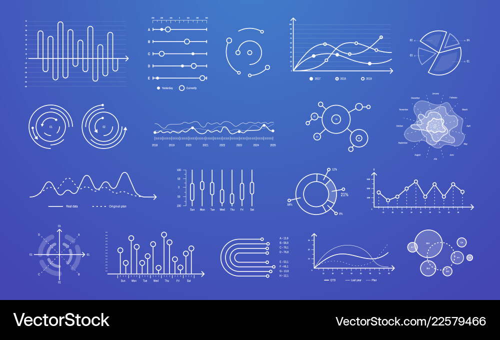 Linear graph chart thin line charts modern Vector Image