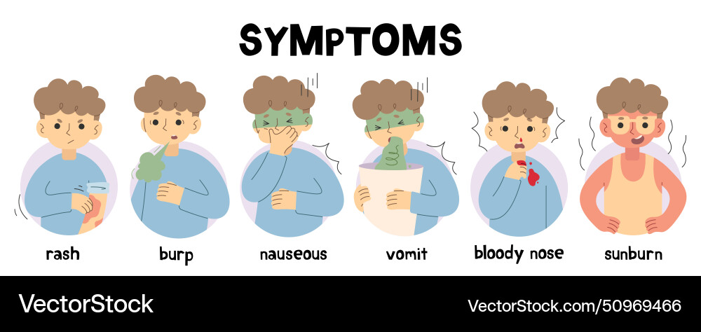 Symptoms 12 Royalty Free Vector Image - VectorStock