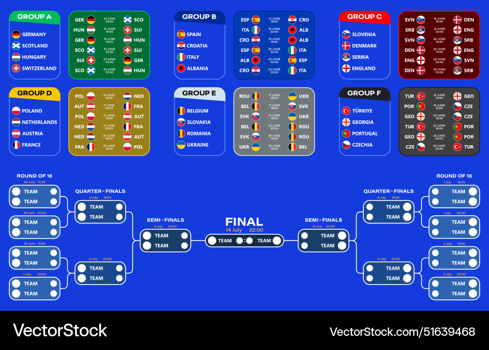 Detailed multi-colored table with groups and Vector Image