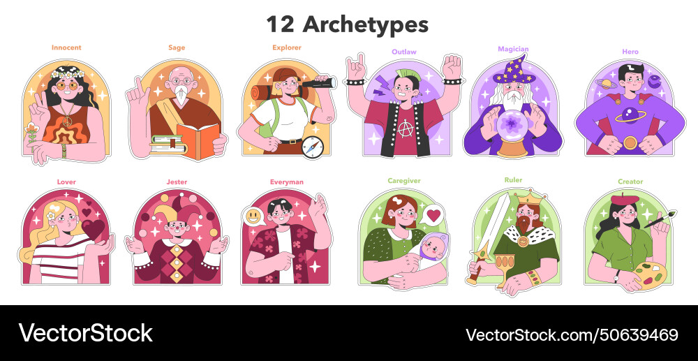 Personality psychological archetypes set twelve Vector Image