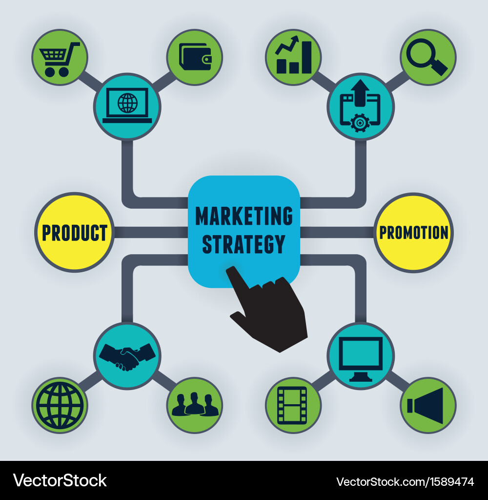 Marketing Strategy Concepts – Royalty-Free Vector | VectorStock