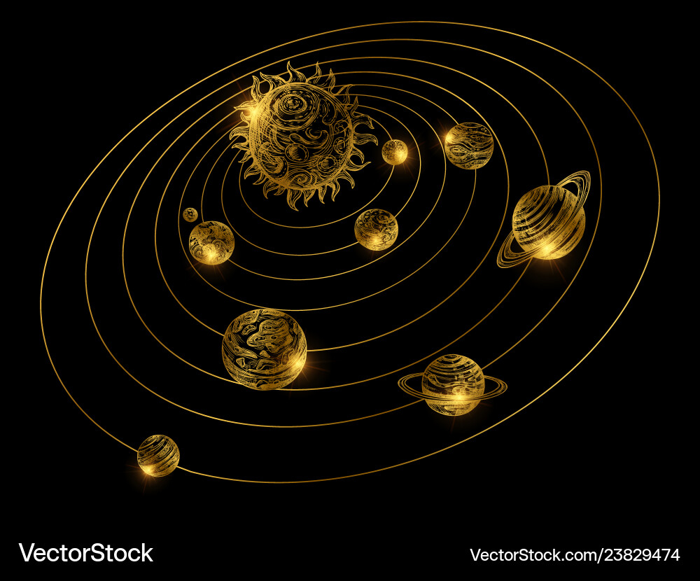 Shine golden solar system with hand drawn planets Vector Image