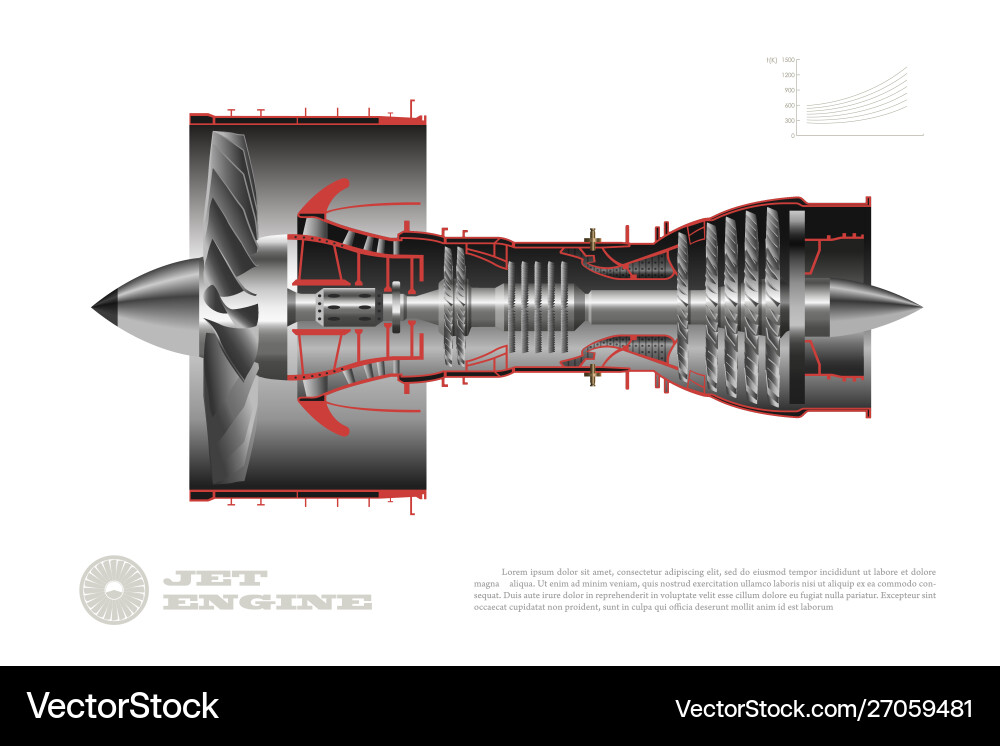 Jet Engine Blueprint - Aerospace Detail Royalty Free Vector