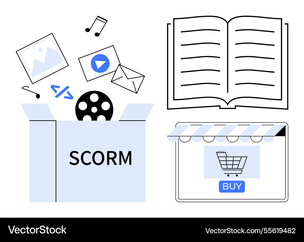 E-Learning-Scorm-Pakete verbessern Content-Sharing