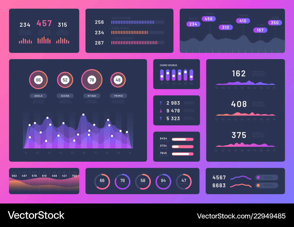 Dashboard ui mobile app user interface ux design Vector Image
