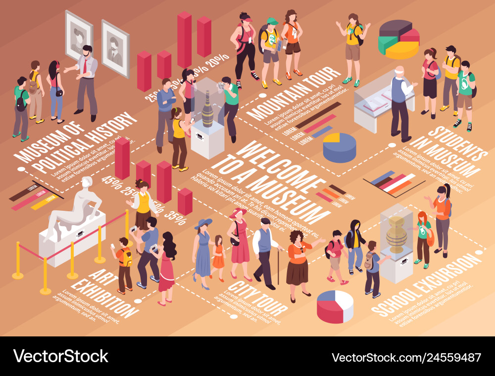 Excursion isometric infographics Royalty Free Vector Image