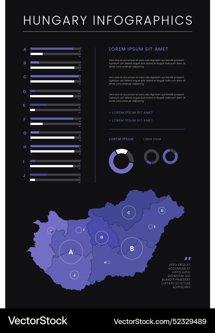 Flat hungary map infographics Royalty Free Vector Image