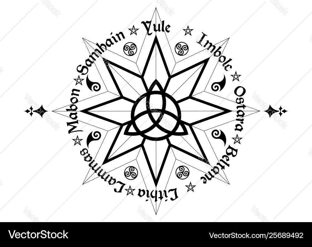 Book shadows wheel year modern paganism Royalty Free Vector