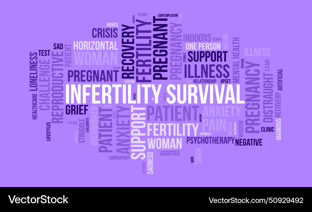 Infertility survival word cloud template health Vector Image