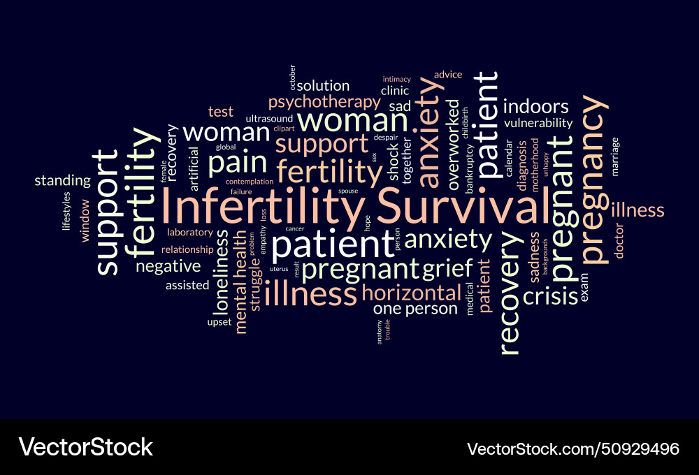 Infertility survival word cloud template health Vector Image