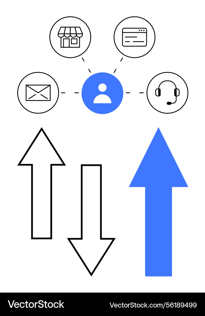 Centralized user access with multichannel Vector Image