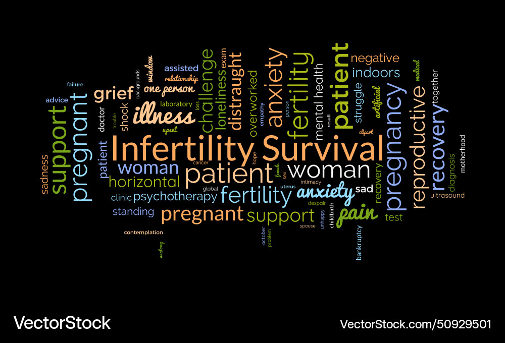 Infertility survival word cloud template health Vector Image