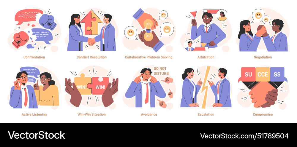 Conflict management set character Royalty Free Vector Image