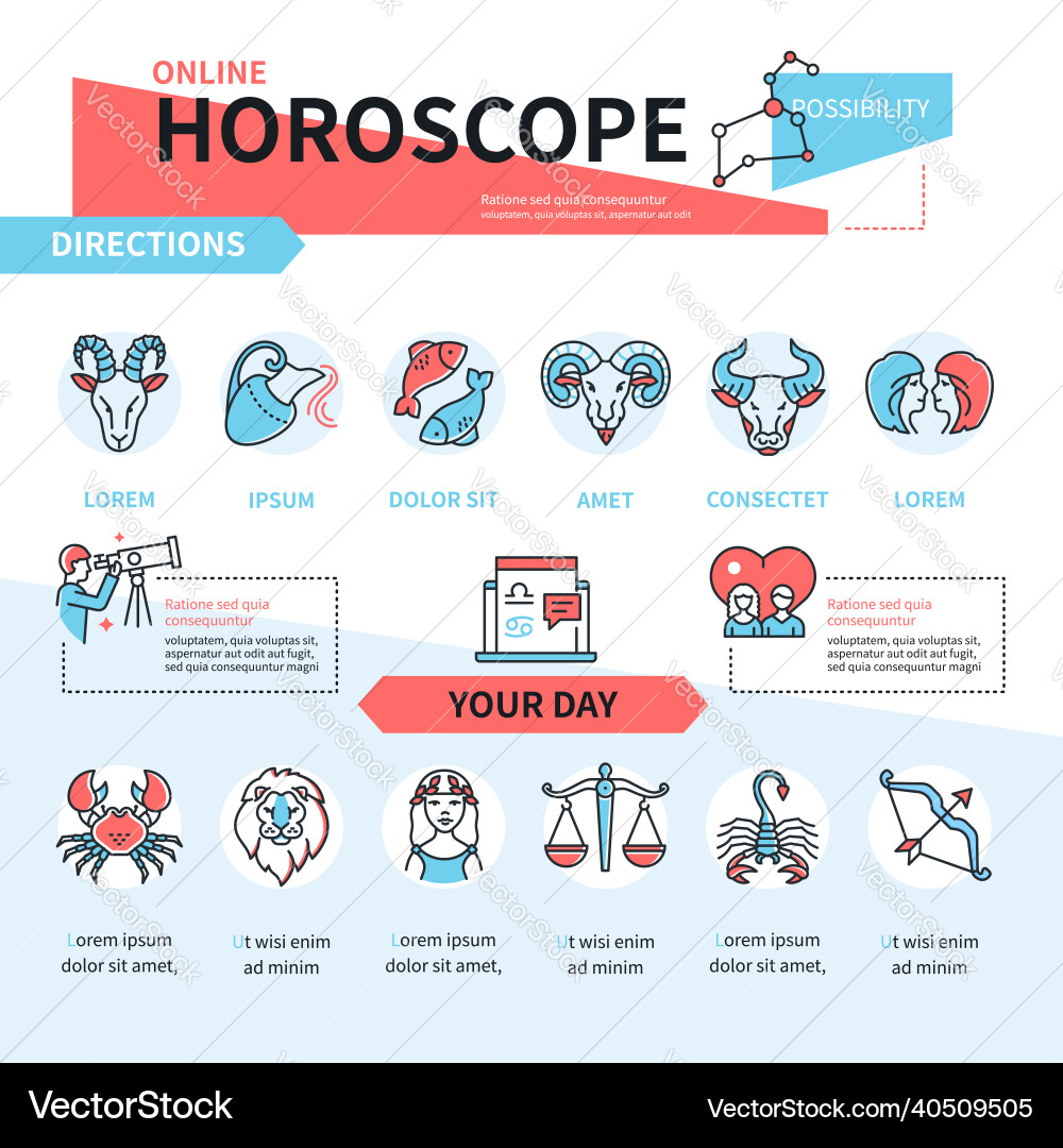 Horoscope - line design style modern banner Vector Image