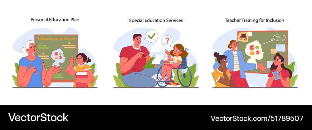 Inclusive education set equal educational Vector Image