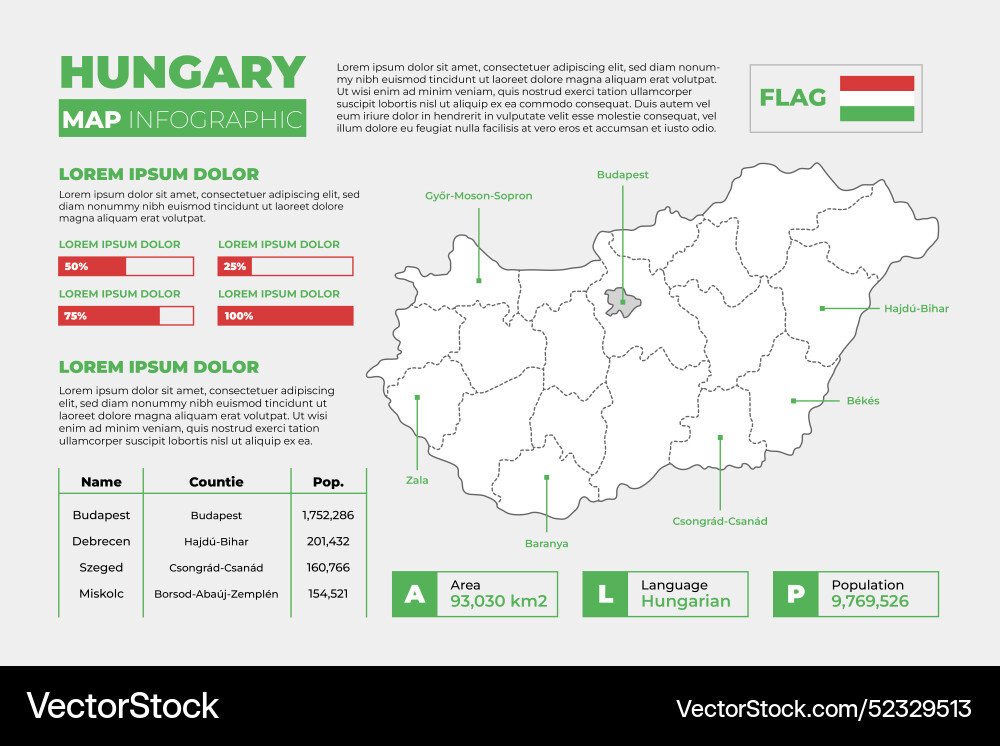 Linear hungary map infographic Royalty Free Vector Image