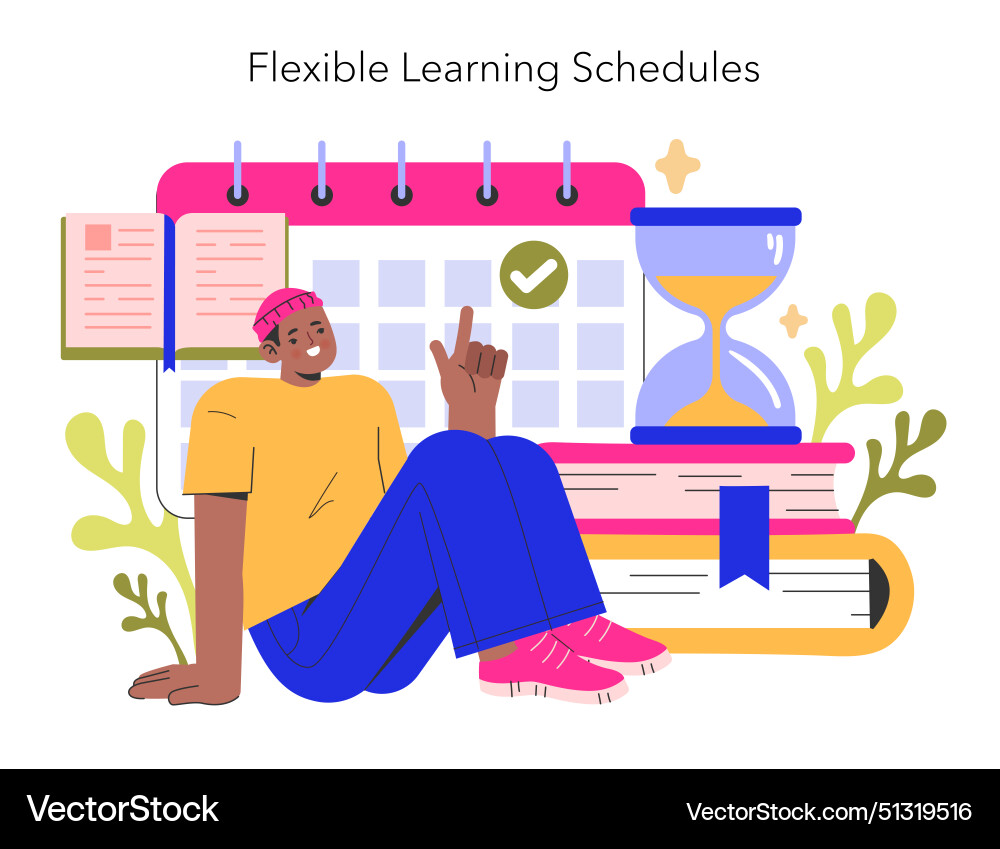 Flexible learning flat Royalty Free Vector Image