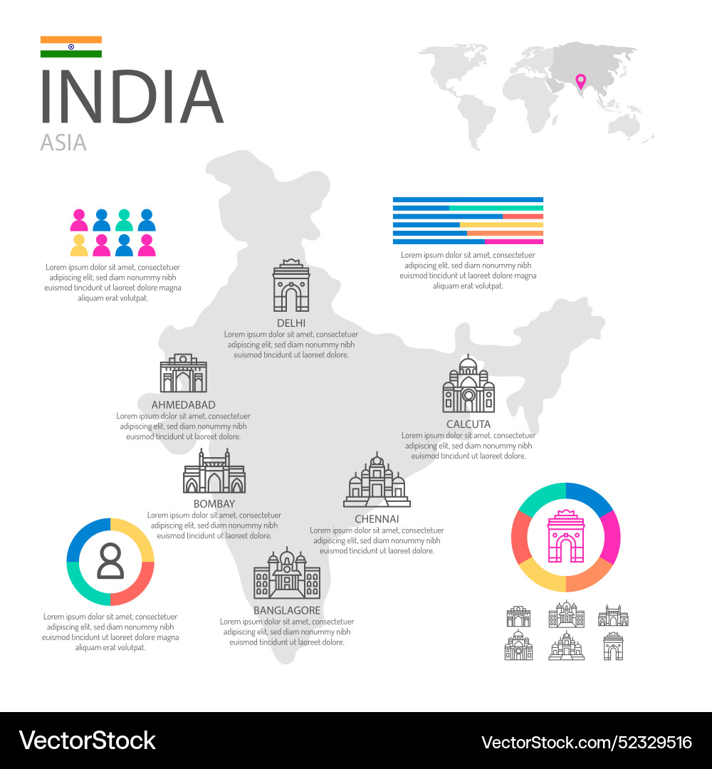 India map infographics Royalty Free Vector Image